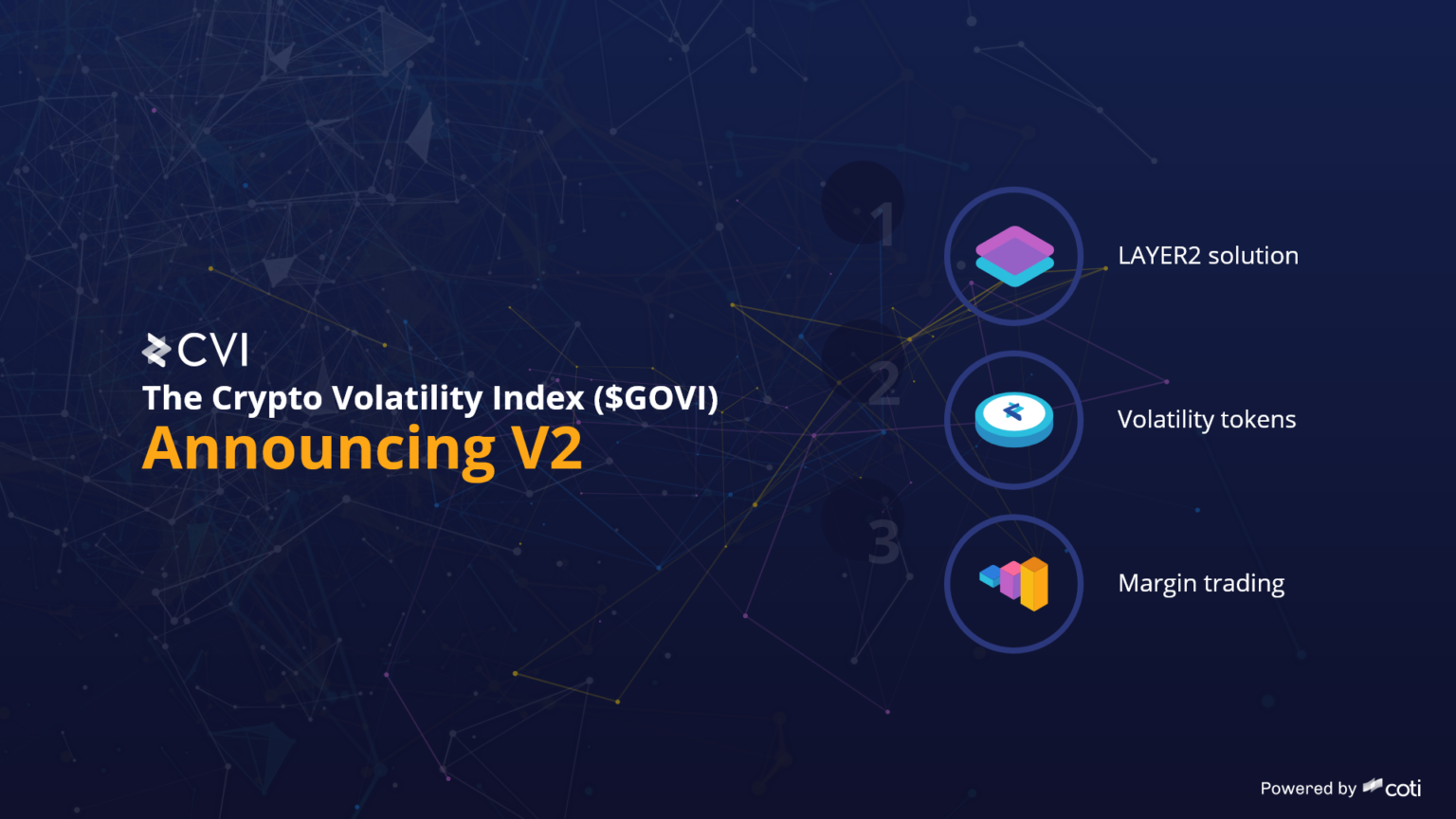 Crypto Volatility Index (CVI) Announcing V2 Plan - Smart Liquidity Research