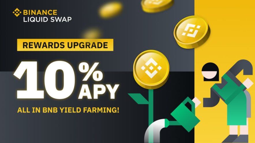 Binance Liquidity Swap - Smart Liquidity Research