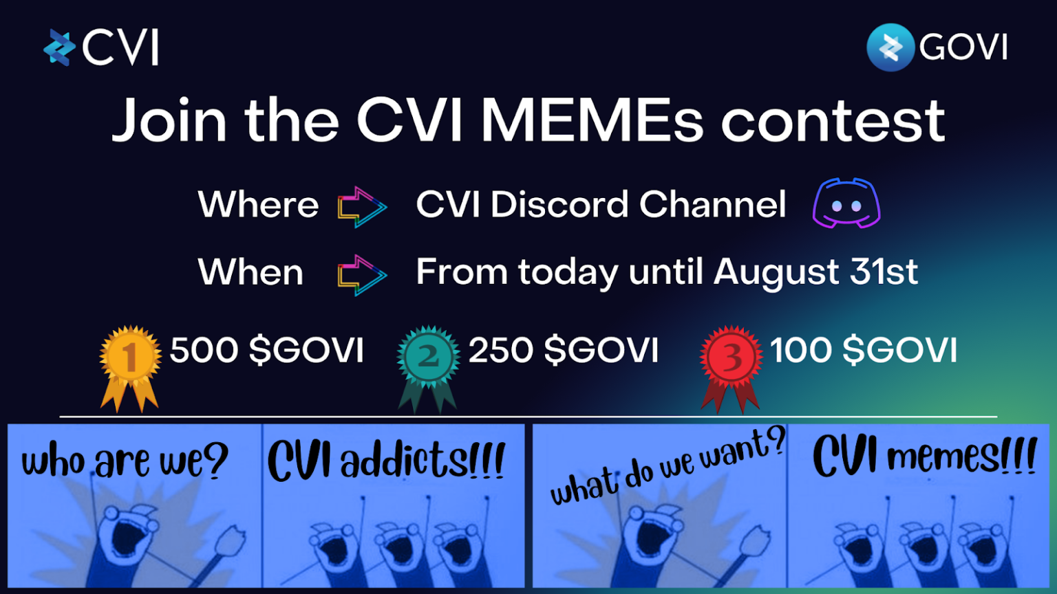 CVI Memes Contest - Smart Liquidity Research