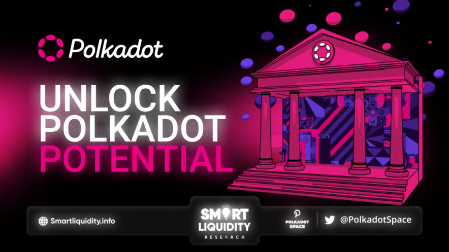 A Guide to the Polkadot Ecosystem - Smart Liquidity Research