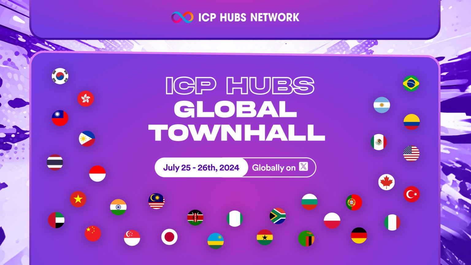 Navigation Guide: ICP HUBS Network - Driving Global Web3 Adoption - Smart Liquidity Research