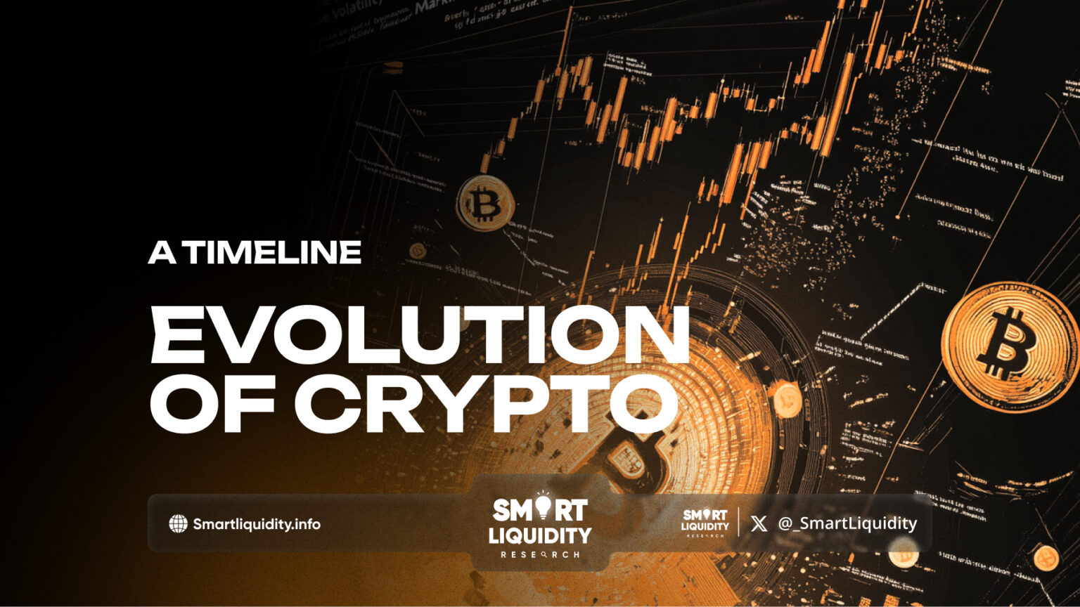 Evolution of Cryptocurrency: A Timeline - Smart Liquidity Research
