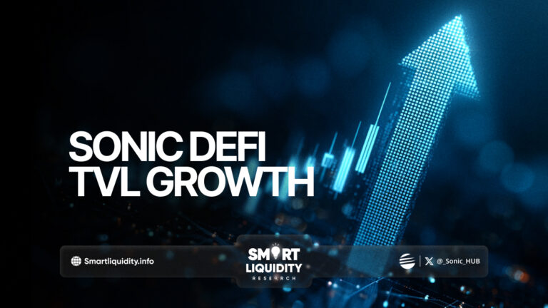 Sonic DeFi TVL growth - Smart Liquidity Research